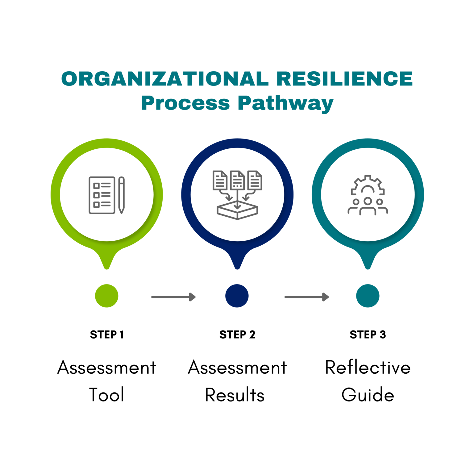 Organizational Resilience - PolicyWise for Children & Families